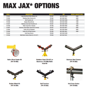 Max Jax—On Rollers (including Max Jax Kit stand, holding wheels ...
