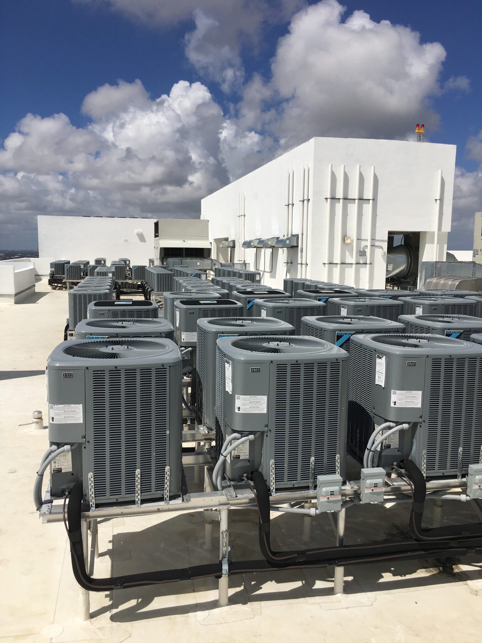 Rooftop Condenser Stand – Conklin Metal Industries