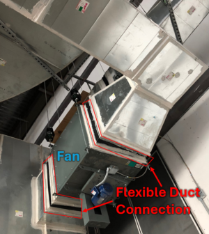 Flexible Duct Connectors control Vibration in Ductwork – Conklin Metal ...